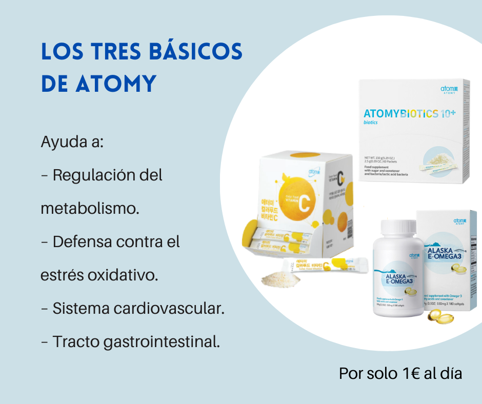 Los Tres Básicos de Atomy: Omega 3, Vitamina C y Probióticos – Una ...